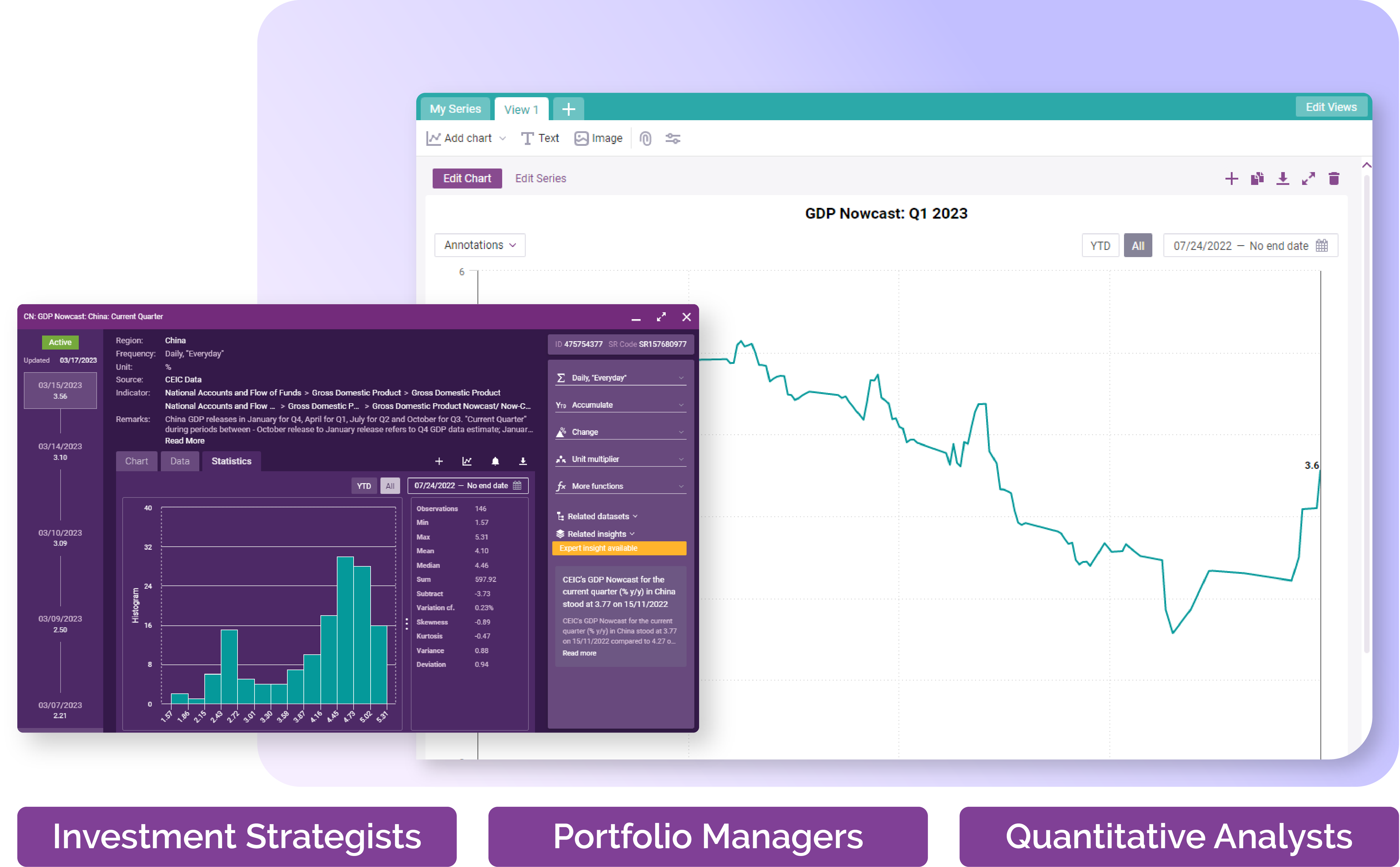 Asset Management Track Economic Developments That Signal Risk Or